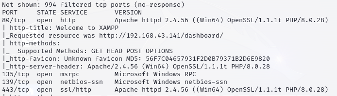Sweshi's Cyber Security Tutorials | NMAP Tutorial
