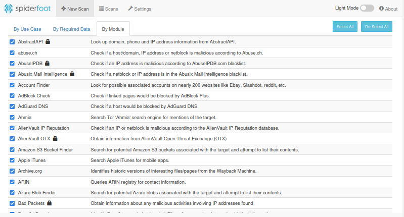 Sweshi's Cyber Security Tutorials | spiderfoot tutorial - OSINT tool