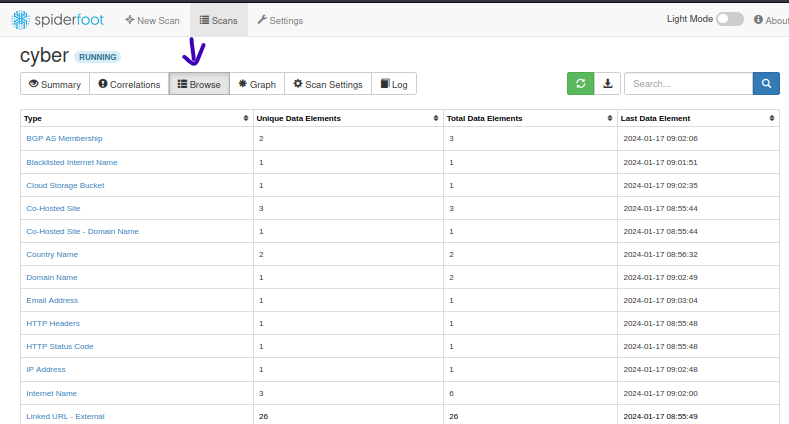 Sweshi's Cyber Security Tutorials | spiderfoot tutorial - OSINT tool