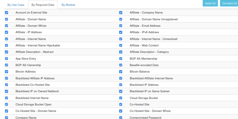 Sweshi's Cyber Security Tutorials | spiderfoot tutorial - OSINT tool